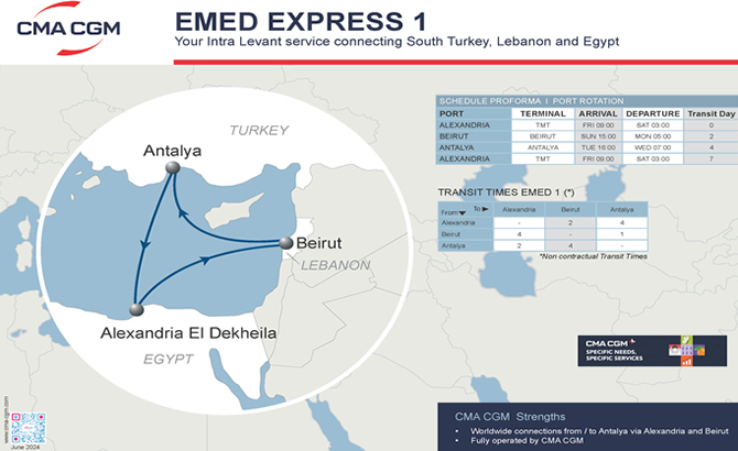 CMA CGM EMED 1 hizmetini başlatacak