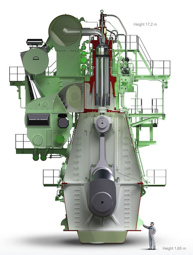 Dünyanın en büyük gemisine, en büyük gemi makinesi imal edildi